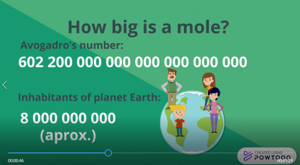 The mole and Avogadro's number